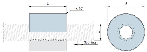 Trapetsgängade skruvar och muttrar | Ramström Transmission